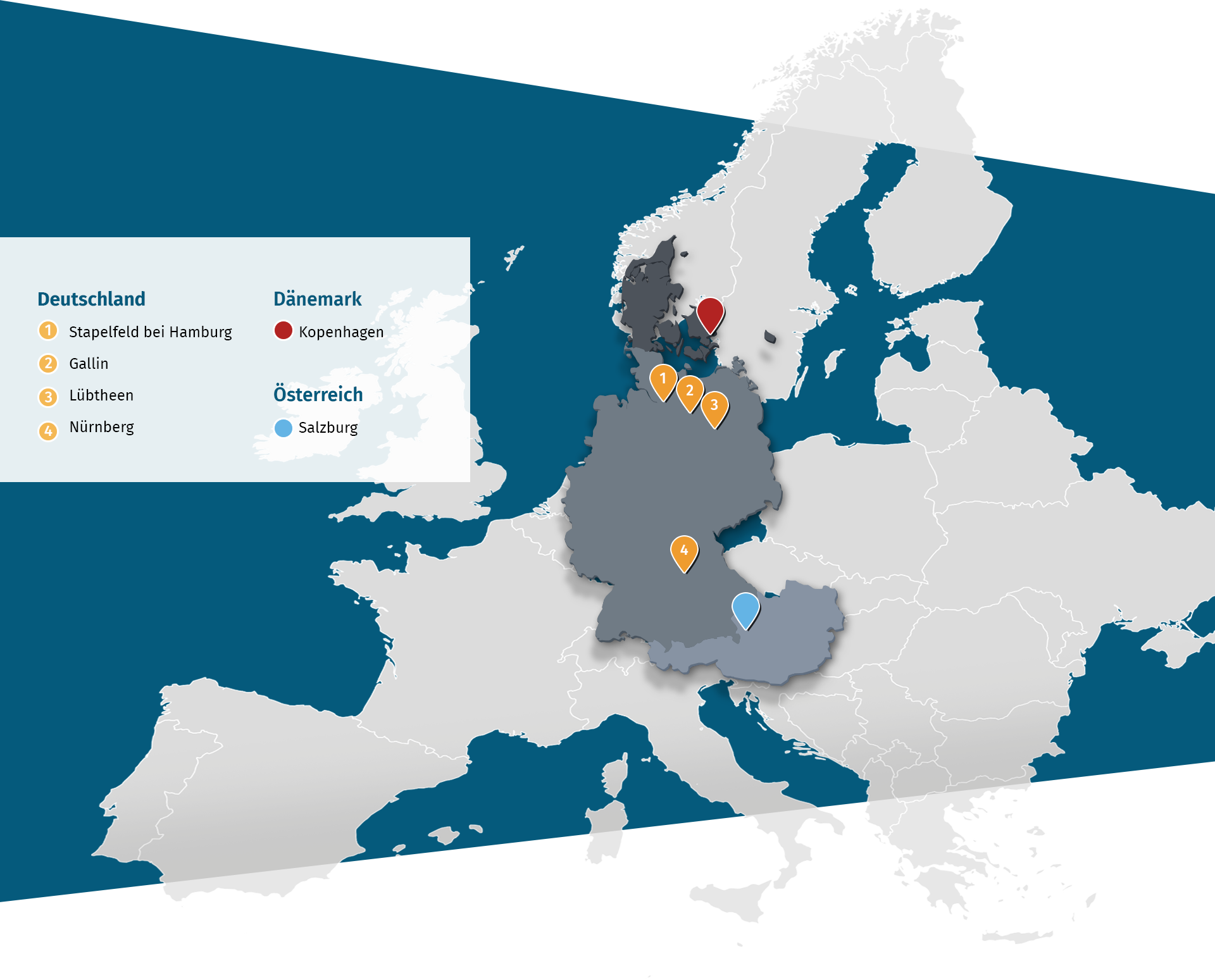 Die FFT Group und Ihre Unternehmen - FFT Group